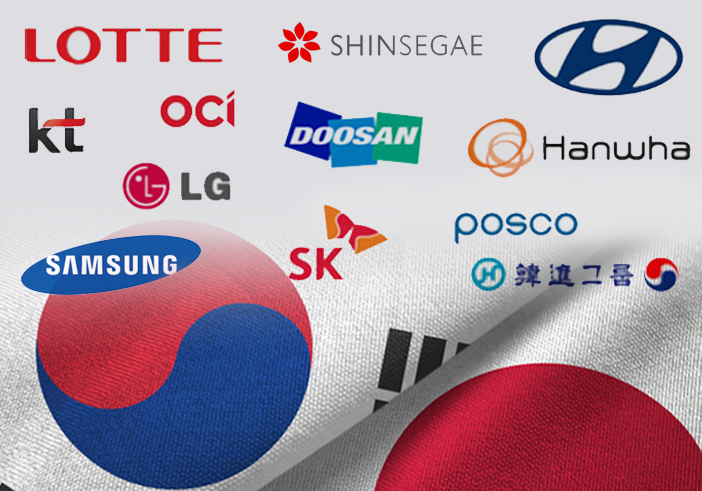 Chaebol Là Gì? Sức Mạnh Nền Kinh Tế Hàn Quốc